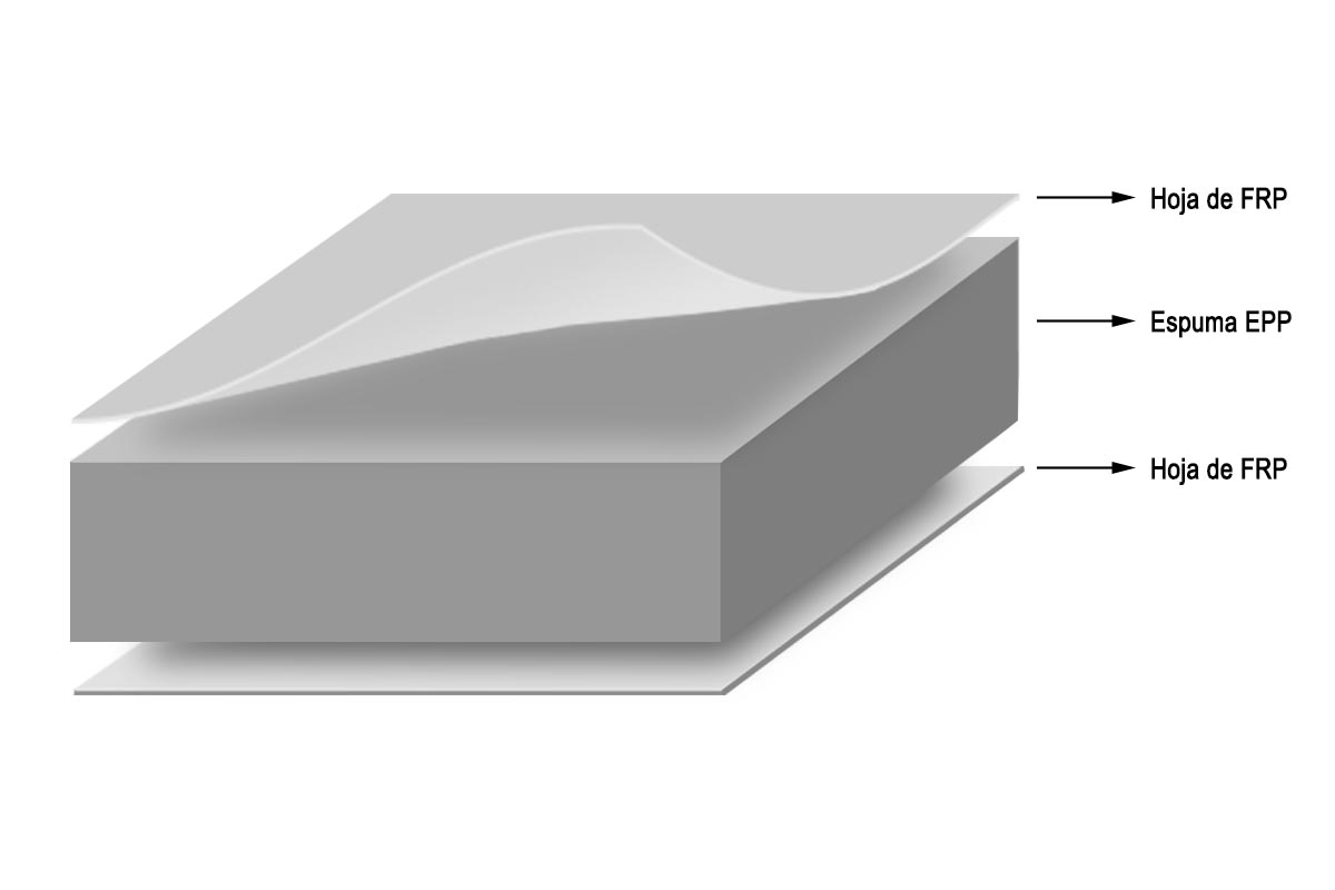Paneles sándwich de espuma EPP