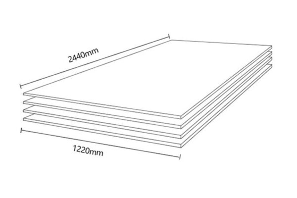 Paneles de madera contrachapada FRP - Fabricante de paneles compuestos